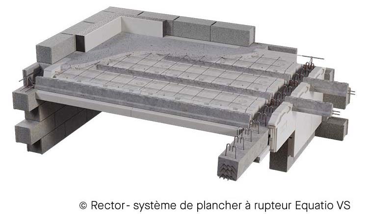 Qu’est-ce qu’un rupteur de pont thermique ? - Qualitel | Particuliers